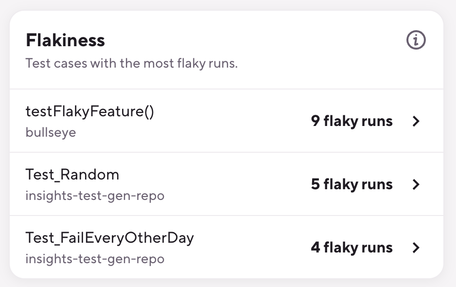 Flaky Tests: Why & how to find your Flaky Tests? | What, why and how to ... Flaky Tests: Why & how to find your Flaky Tests? | What, why and how to ...